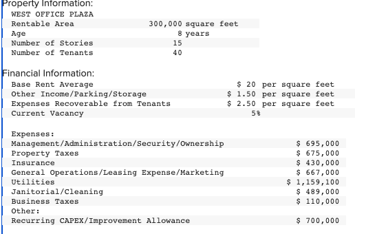 You have been asked to develop a pro forma statement | Chegg.com