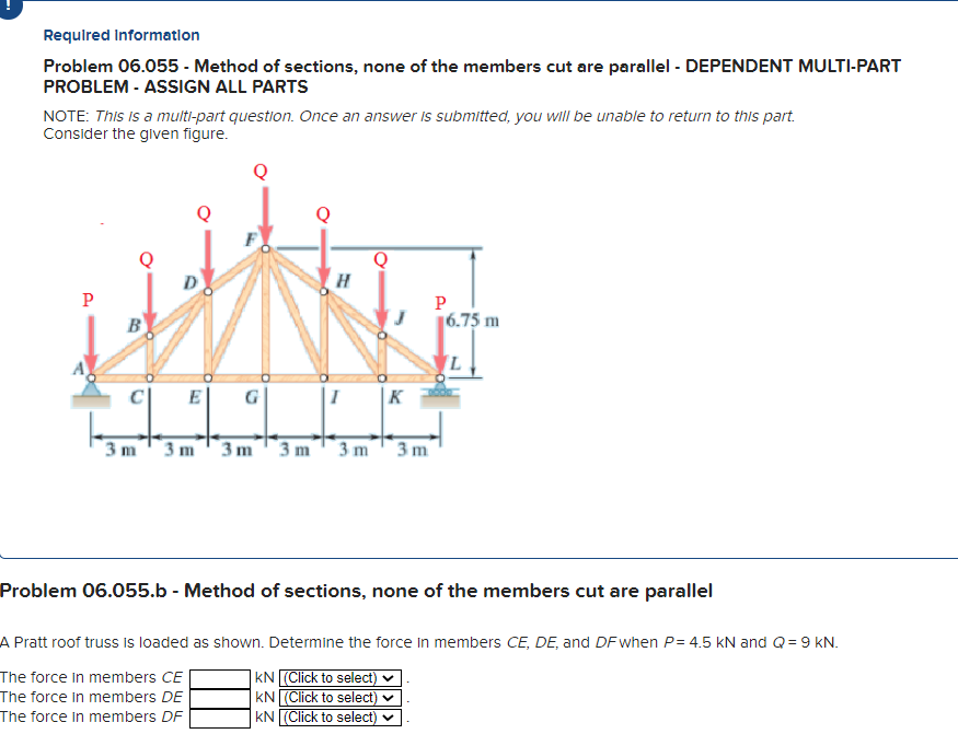 Solved Required Information Problem 06.055 - Method of | Chegg.com