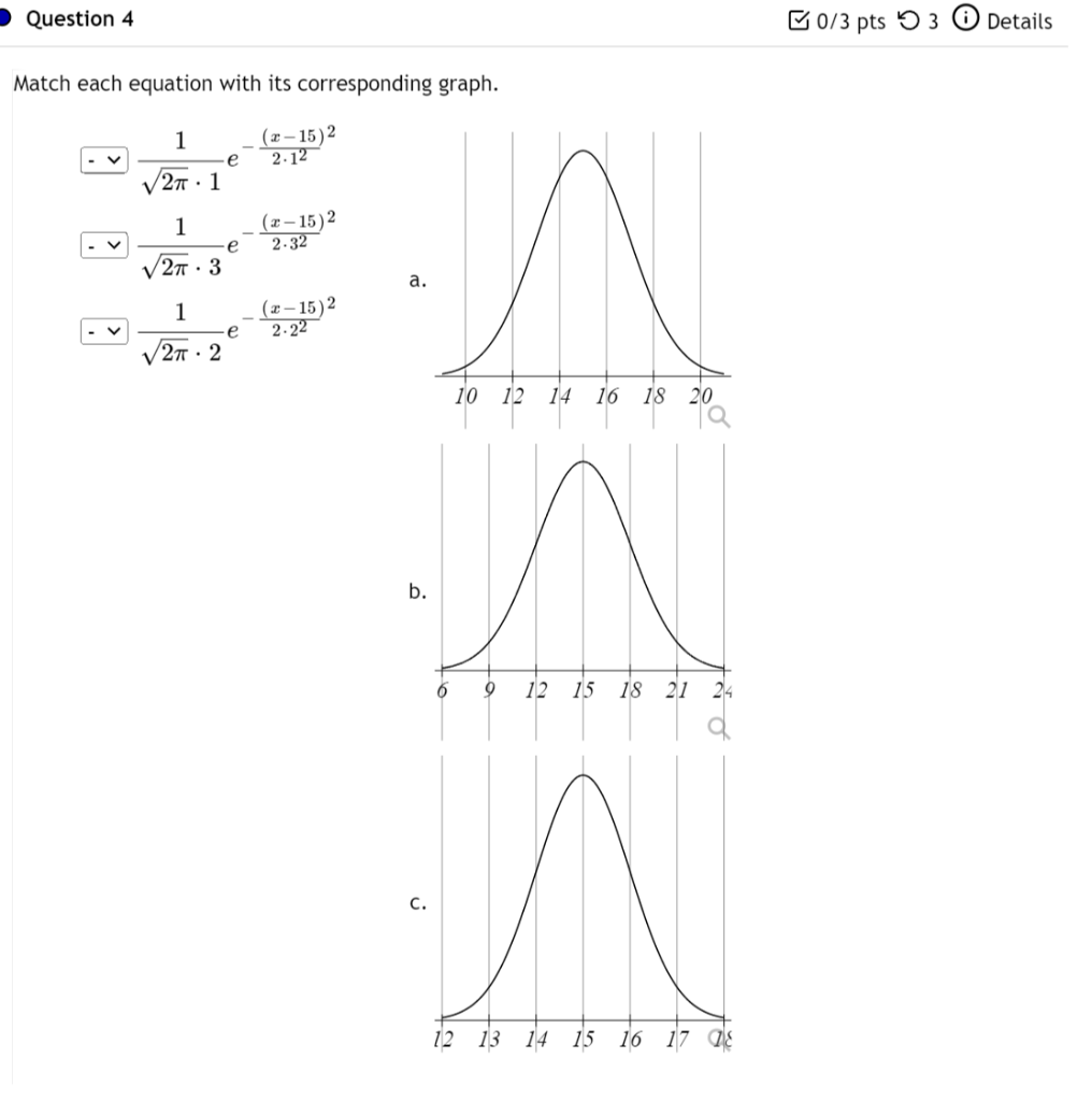 Solved Match each equation with its corresponding graph. | Chegg.com