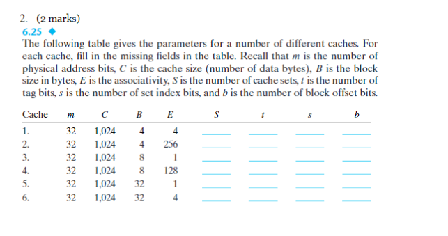 Solved 2. (2 marks) 6.25 The following table gives the | Chegg.com