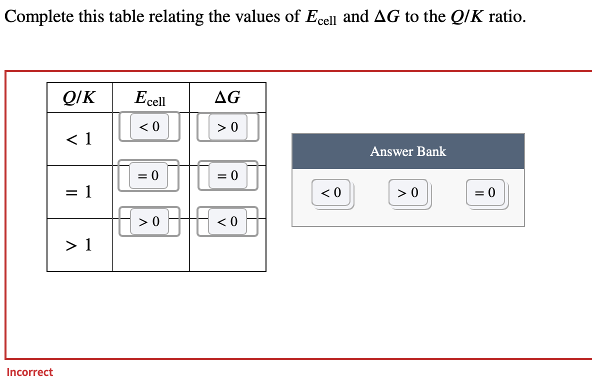 Solved Complete this table relating the values of Ecell and | Chegg.com