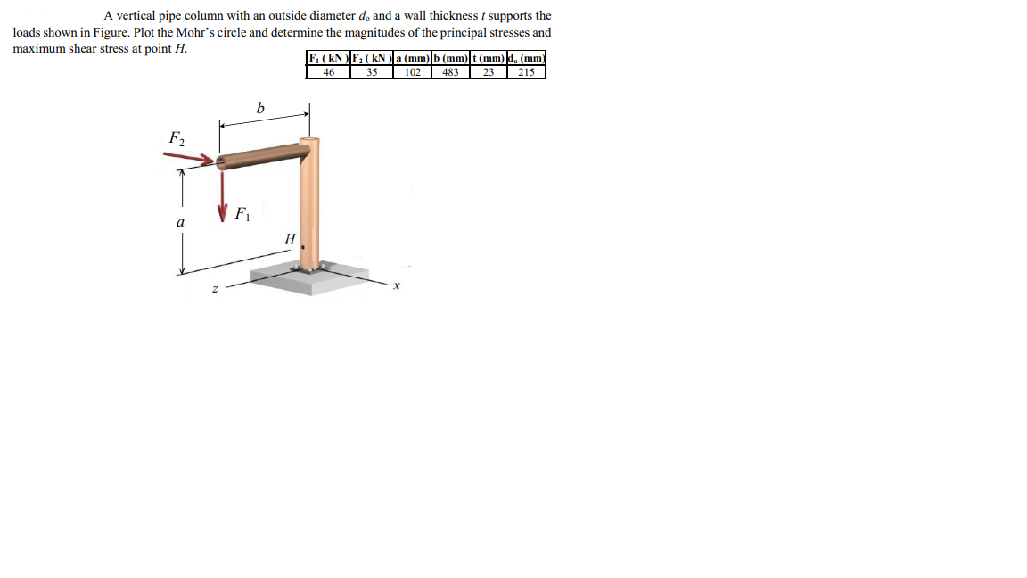Solved A vertical pipe column with an outside diameter de | Chegg.com