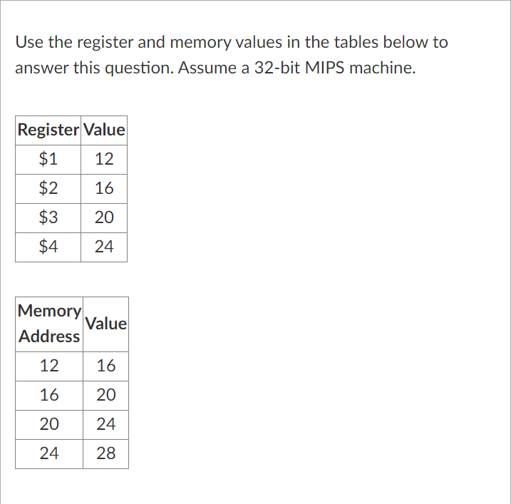 Solved Use the register and memory values in the tables | Chegg.com