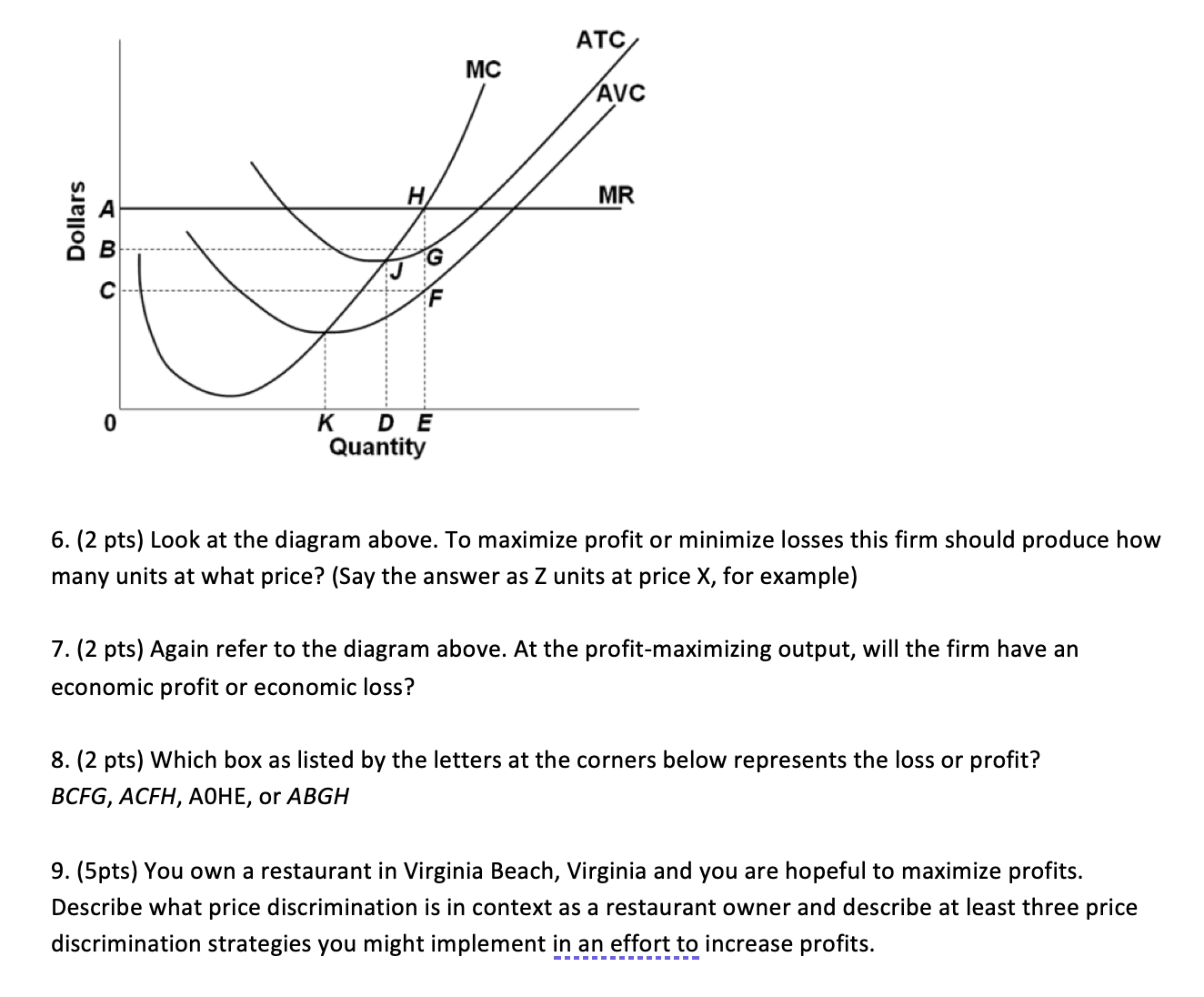 Solved 6. ( 2 pts) Look at the diagram above. To maximize | Chegg.com