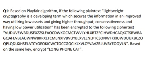 Solved Q1: Based on Playfair algorithm, if the following | Chegg.com