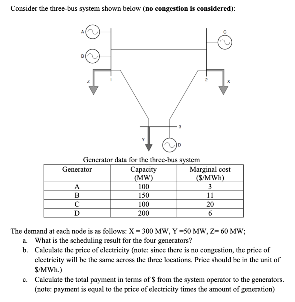 Solved Consider the three-bus system shown below (no | Chegg.com Solved Consider the three-bus system shown below (no | Chegg.com