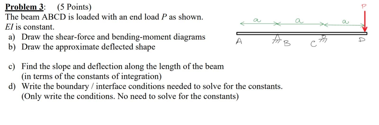 Solved a > Problem 3: (5 Points) The beam ABCD is loaded | Chegg.com