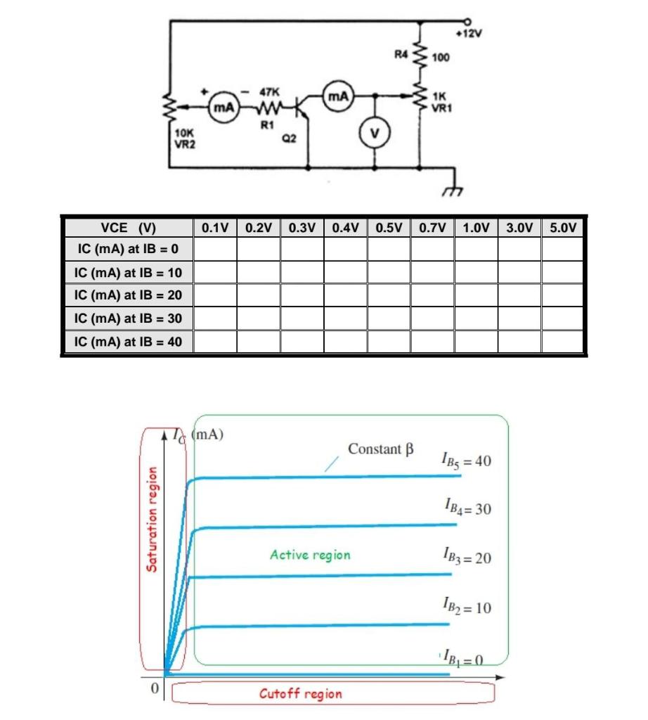 +12V R4 100 47K МА mA 1K VR1 10K VR2 R1 Q2 0.1V 0.2V | Chegg.com