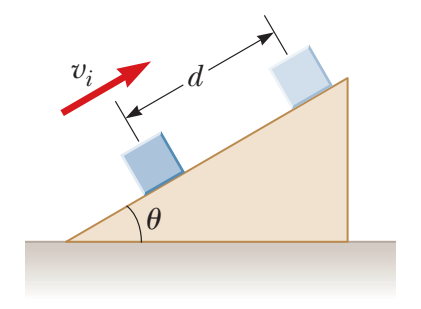 Solved A block of mass m=6,4kg =6,4kg with initial speed of | Chegg.com