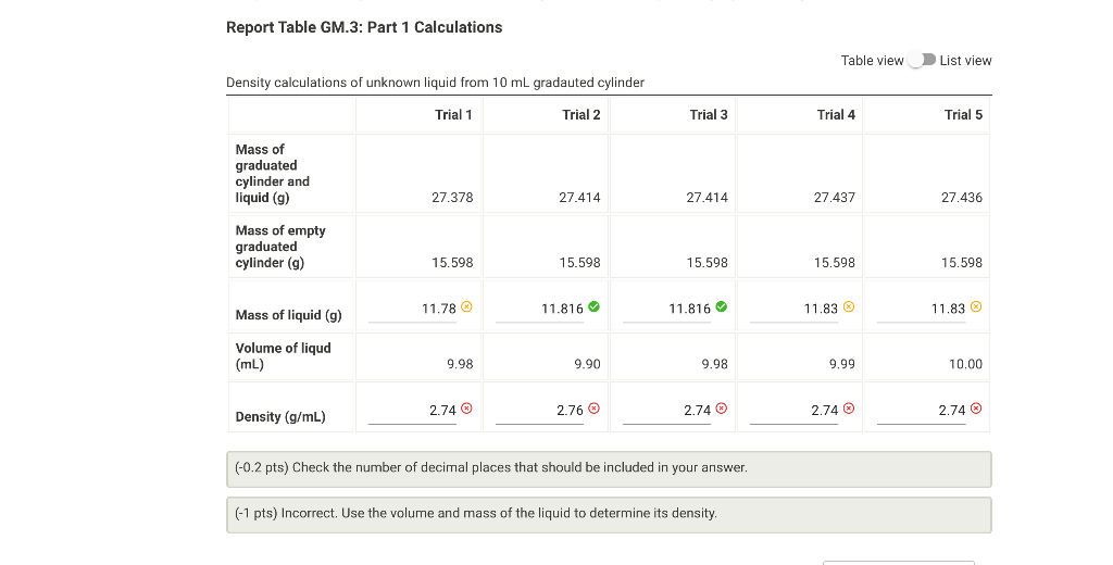 Solved Report Table GM.3: Part 1 Calculations Table view | Chegg.com