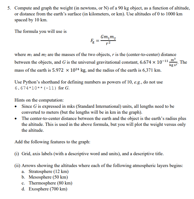 Solved Compute and graph the weight (in newtons, or N ) of a | Chegg.com
