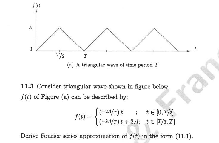 Solved f(t) T/2 (a) A triangular wave of time period T 11.3 | Chegg.com