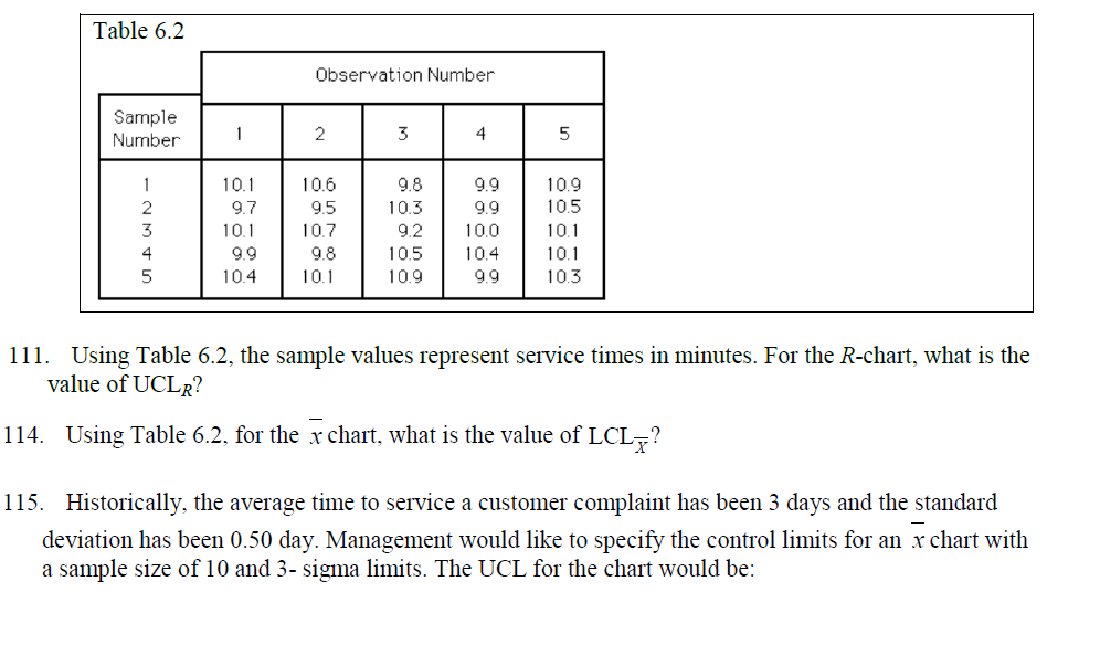 Solved Table 6.2 Observation Number Sample Number 2 4 9.9 | Chegg.com