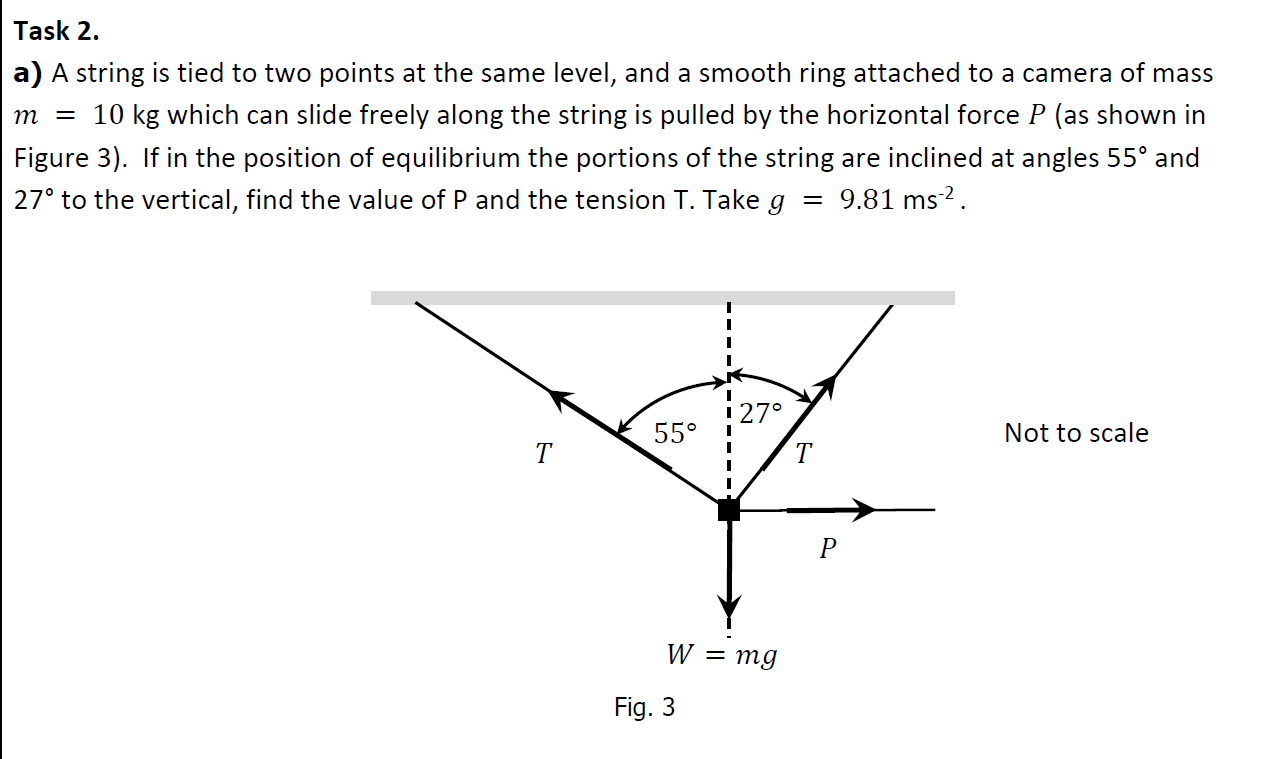Solved a) A string is tied to two points at the same level, | Chegg.com