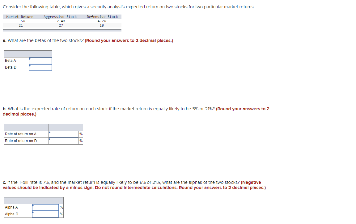 Solved Consider the following table, which gives a security | Chegg.com