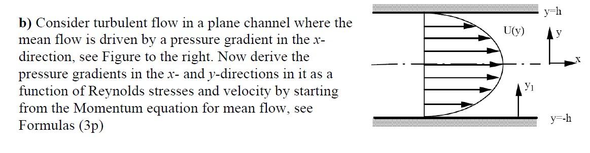 Solved Momentum equation for mean flow (Newtonian medium): | Chegg.com