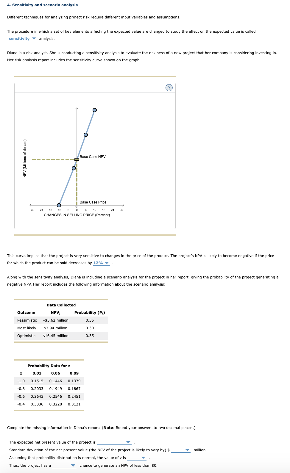 Solved 4. Sensitivity And Scenario Analysis Different 
