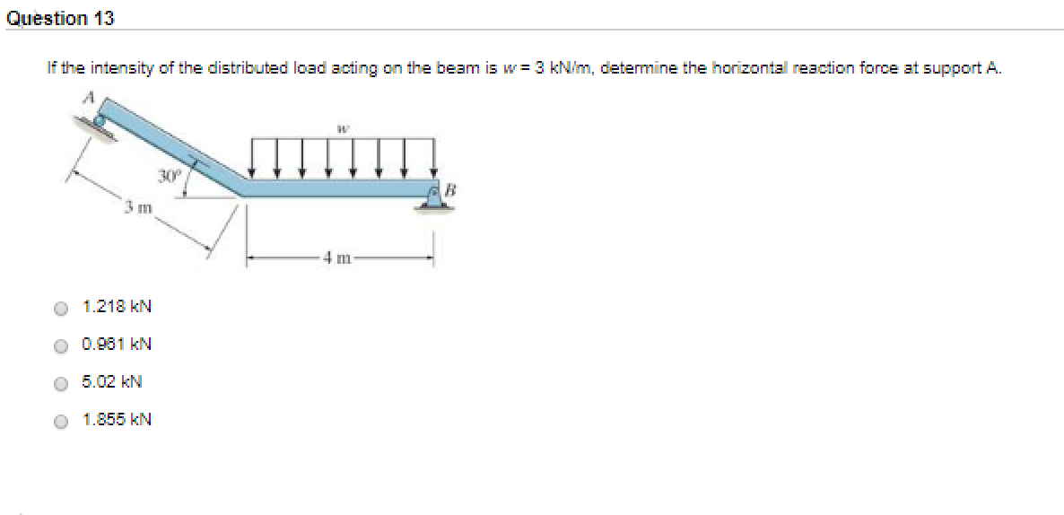 Solved Question 12 If the intensity of the distributed load | Chegg.com