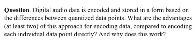 Solved Question. Digital audio data is encoded and stored in | Chegg.com