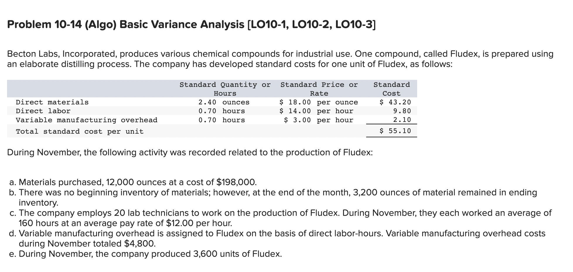 Solved Problem 10-14 (Algo) Basic Variance Analysis [LO10-1, | Chegg.com