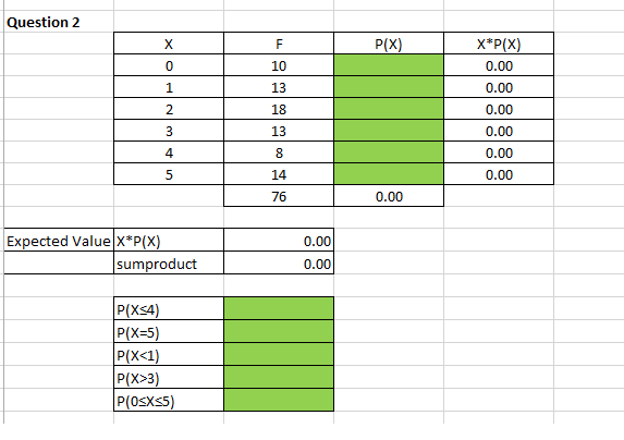 Solved Question 2 \begin{tabular}{|c|c|c|c|} \hlineX & F & | Chegg.com