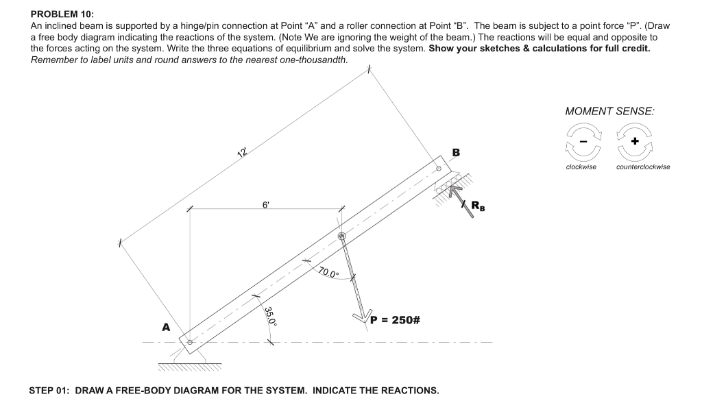 Solved PROBLEM 10: An inclined beam is supported by a | Chegg.com