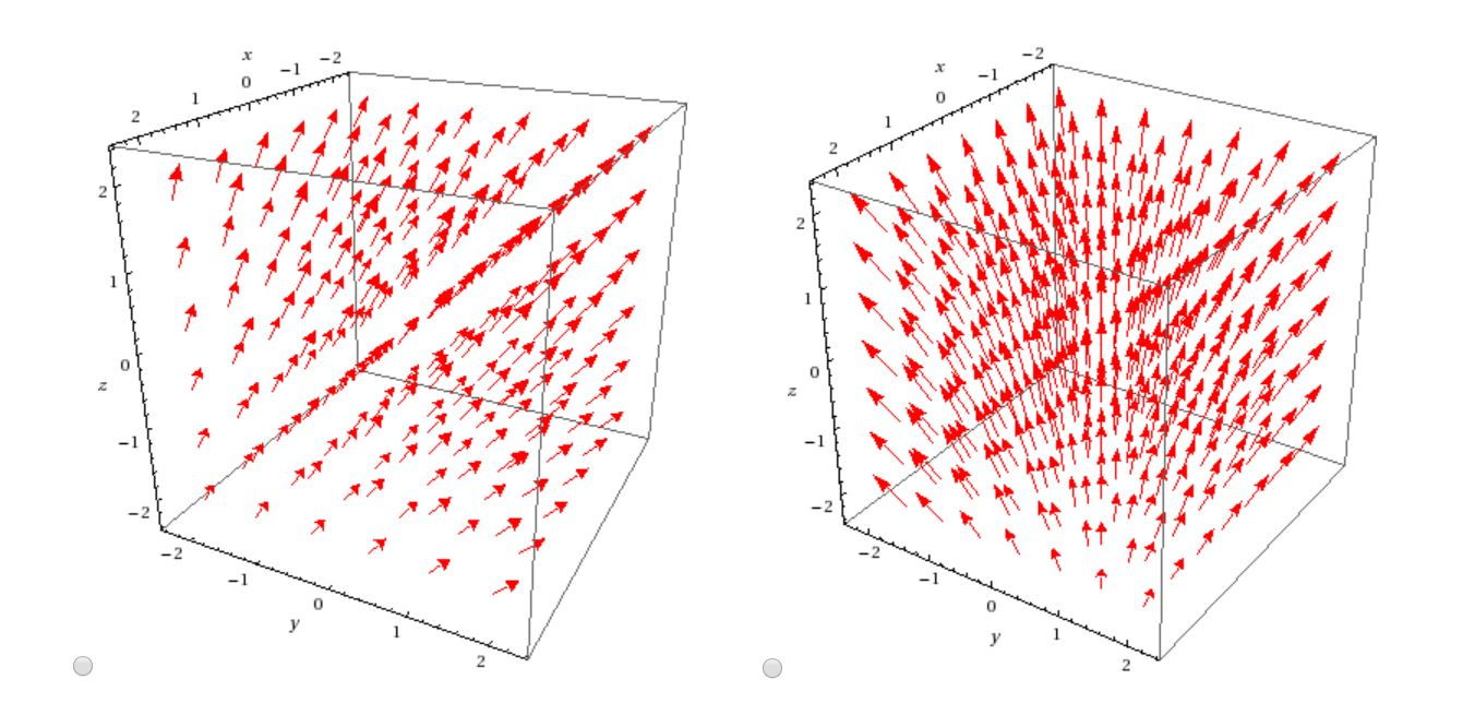 Solved Match the vector field F on R3 with the correct plot. | Chegg.com
