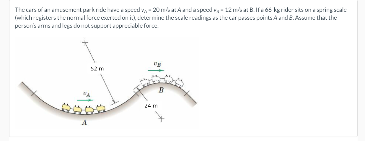 Solved The free-body diagram for the rider at A is shown. | Chegg.com