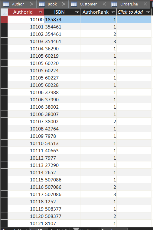 Solved You Must Use The Access Database And Create Queries 0604