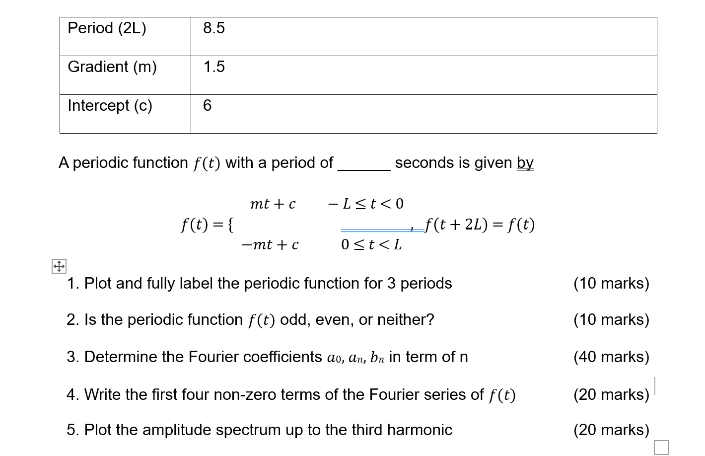 Solved A periodic function f(t) with a period of seconds is | Chegg.com