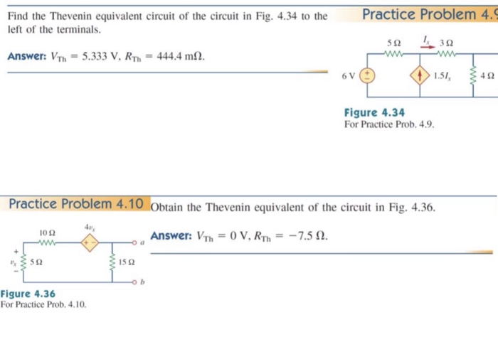 Solved Find the Thevenin equivalent circuit of the cireuit | Chegg.com