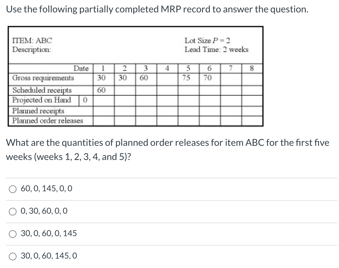 Solved Use the following partially completed MRP record to | Chegg.com