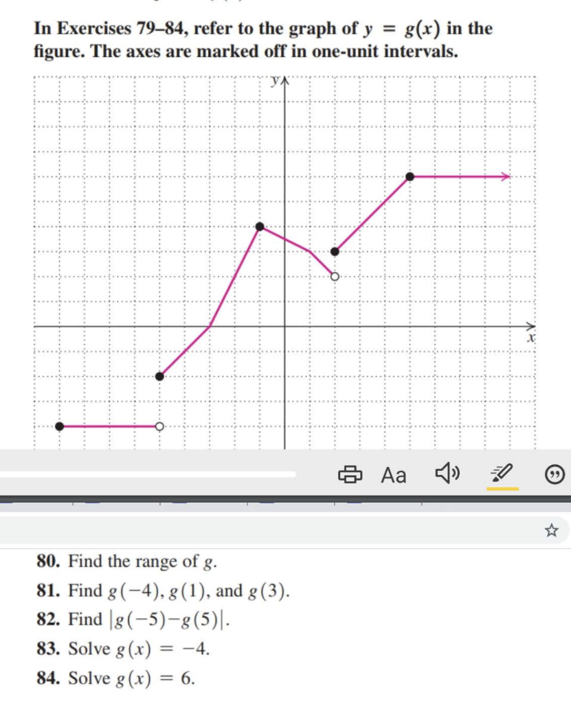 Solved In Exercises 79–84, refer to the graph of y = g(x) in | Chegg.com