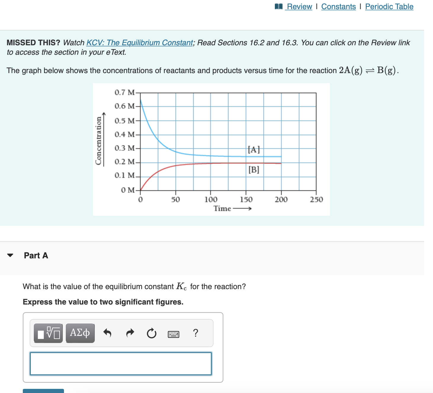 Solved MISSED THIS? Watch KCV: The Equilibrium Constant; | Chegg.com