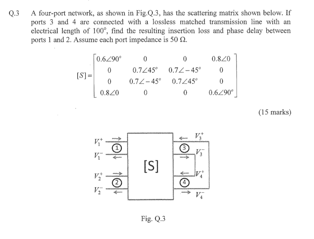 A four-port network, as shown in Fig.Q.3, has the | Chegg.com