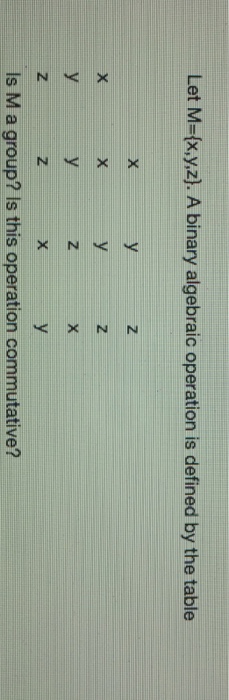 Solved Let M = {x, y, z}. A binary algebraic operation is | Chegg.com Solved Let M = {x, y, z}. A binary algebraic operation is | Chegg.com