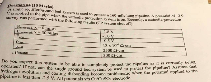 A single rectifier/ground-bed system is used to | Chegg.com