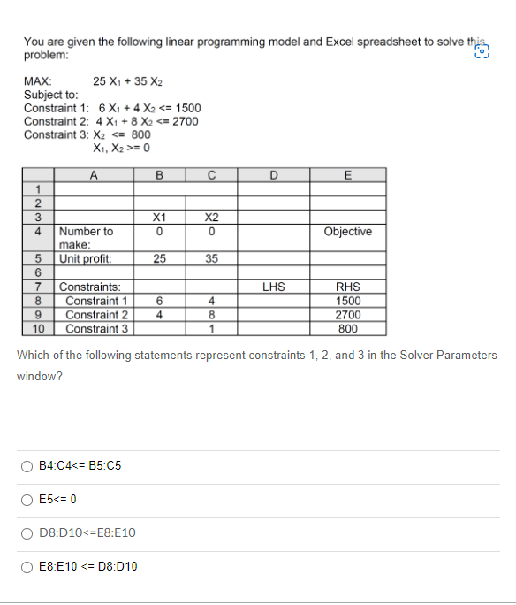 Solved You are given the following linear programming model | Chegg.com