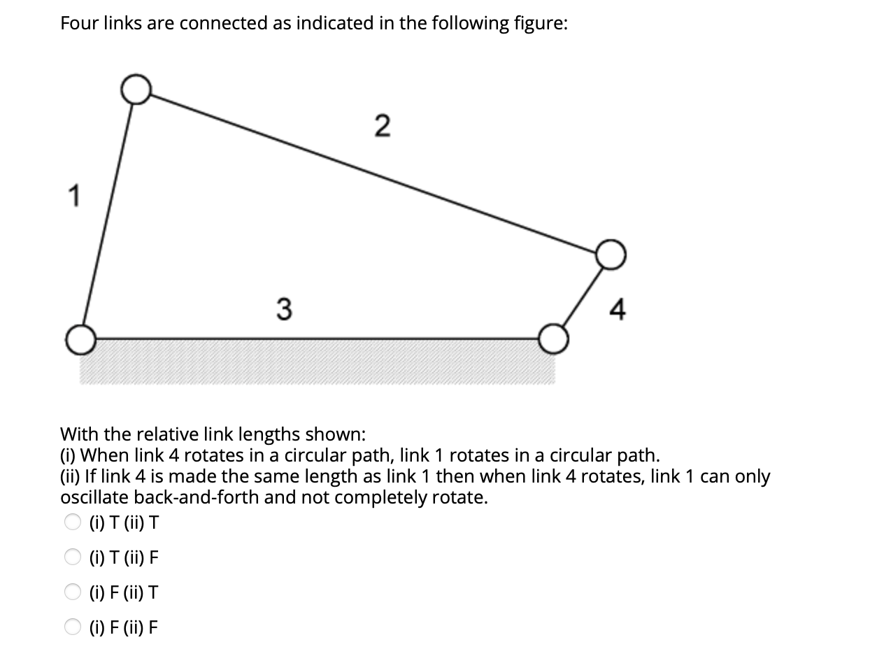 Solved Four links are connected as indicated in the | Chegg.com