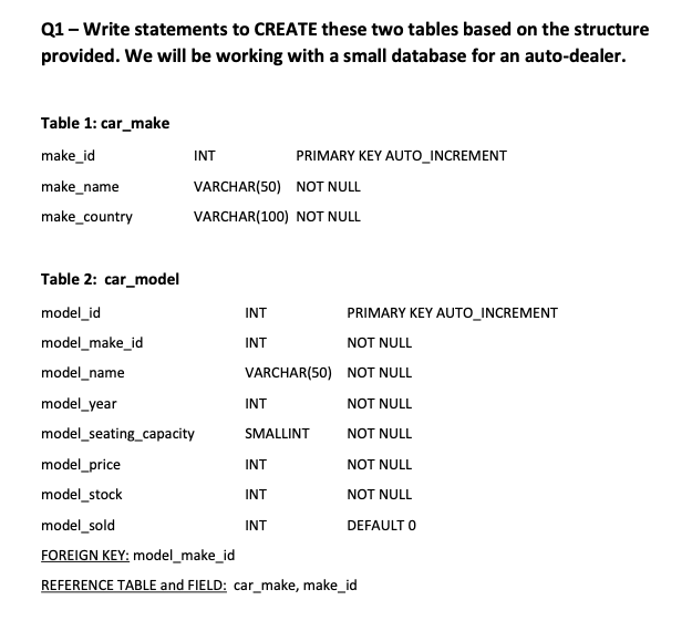 Solved Please answer and provide screenshots (if possible) | Chegg.com