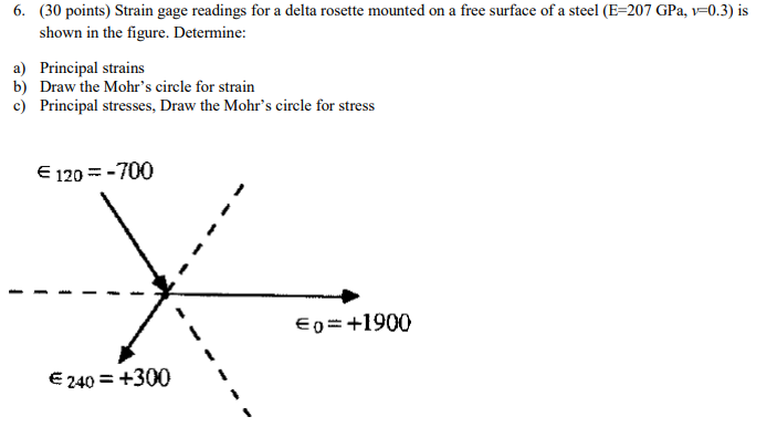 Solved (30 points) Strain gage readings for a delta rosette | Chegg.com