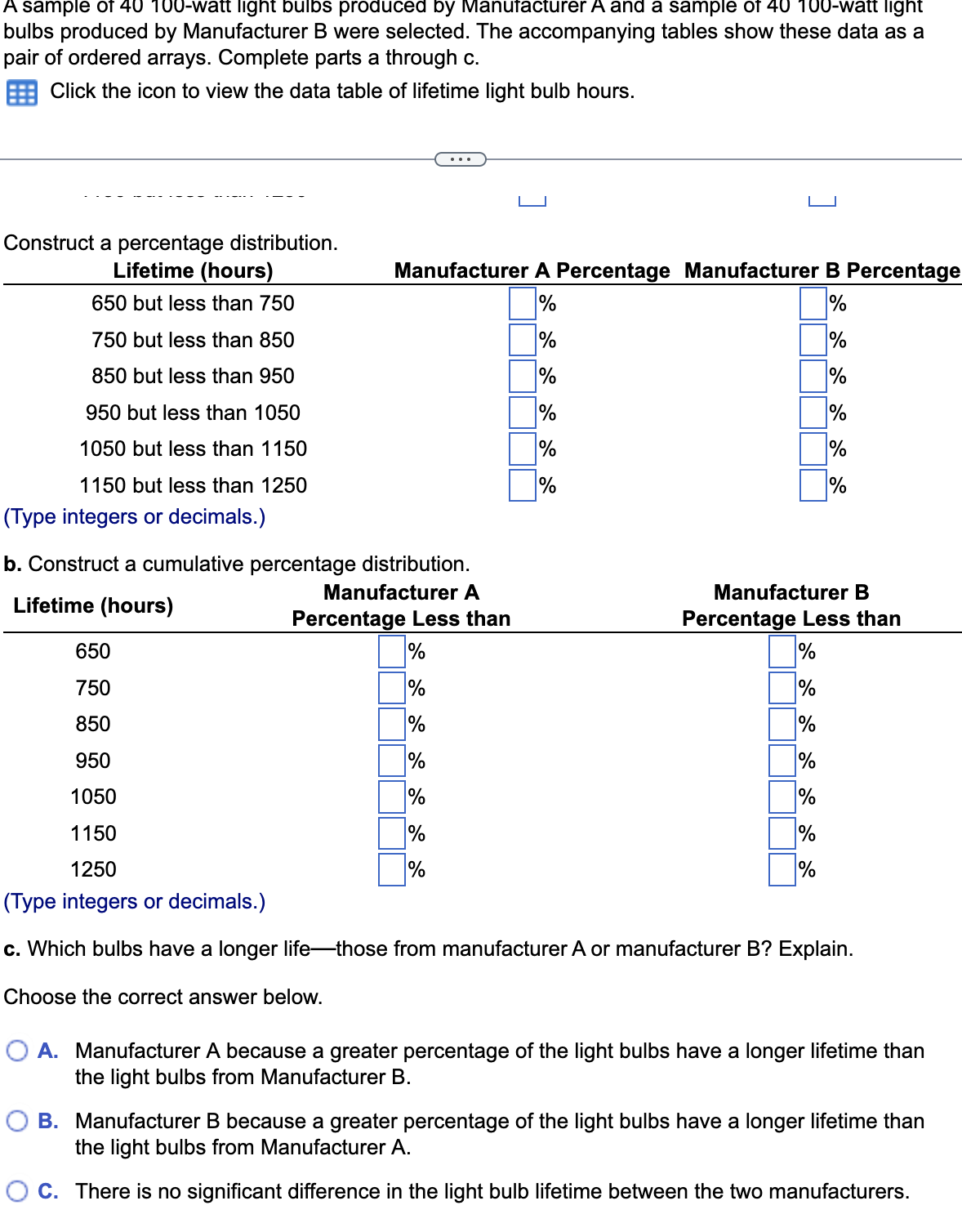 A sample of 40 100-watt light bulbs produced by | Chegg.com