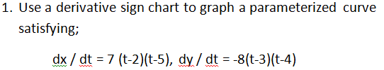 Solved 1. Use a derivative sign chart to graph a | Chegg.com