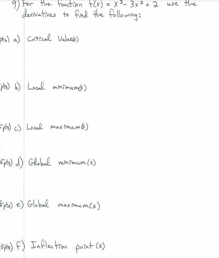 Solved Use The 9 For The Function F X X3 3x² 2
