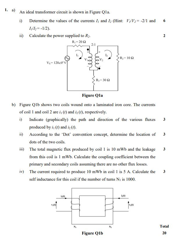 Solved An ideal transformer circuit is shown in Figure Qla. | Chegg.com