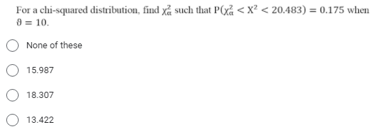Solved For a chi-squared distribution, find a such that P(xá | Chegg.com