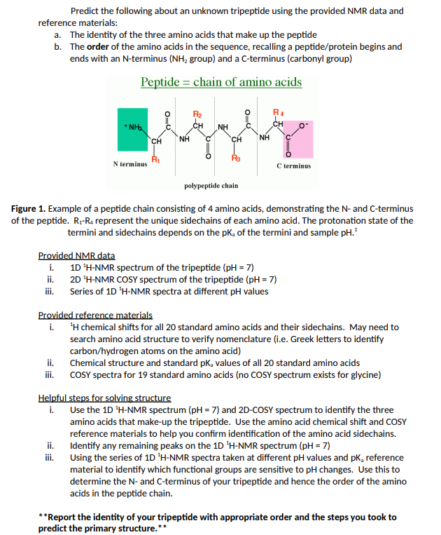 Solved Predict the following about an unknown tripeptide | Chegg.com
