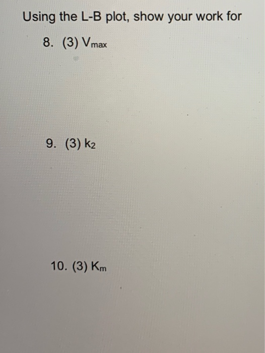 Solved The enzyme urease catalyzes the hydrolysis of urea. | Chegg.com