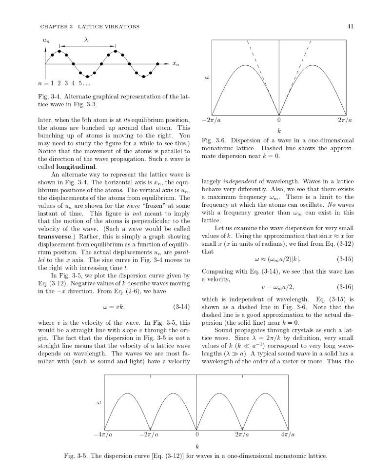 28 CHAPTER 2 X-RAY DIFFRACTION for n=0 so that we | Chegg.com