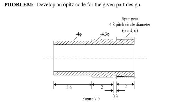 Solved Note- This is my assignment question, therefore | Chegg.com